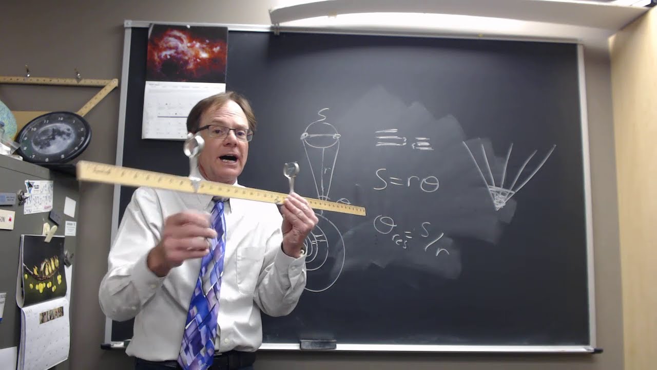 Exercise 6 Angular Resolution