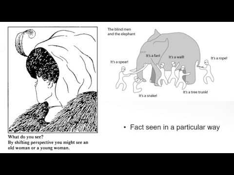Application of Kuhn’s Paradigm in Geography