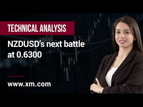 Technical Analysis: 05/07/2023 - NZDUSD’s next battle at 0.6300