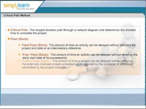 Critical Path Method | Project Time Management | PMP Certification Training Online