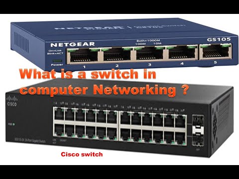 Definition of a Switch in Computer Networking | What is a Switch in Networking?| Defintion of switch