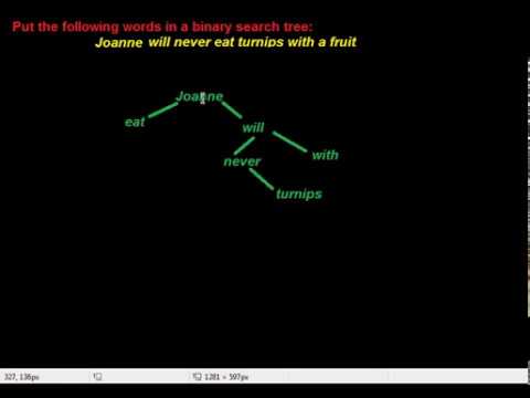 2.1 Putting words into a binary search tree