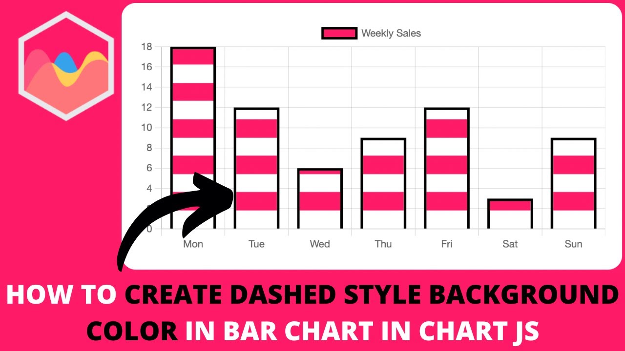 How to Create Dashed Style Background Color in Bar Chart in Chart JS