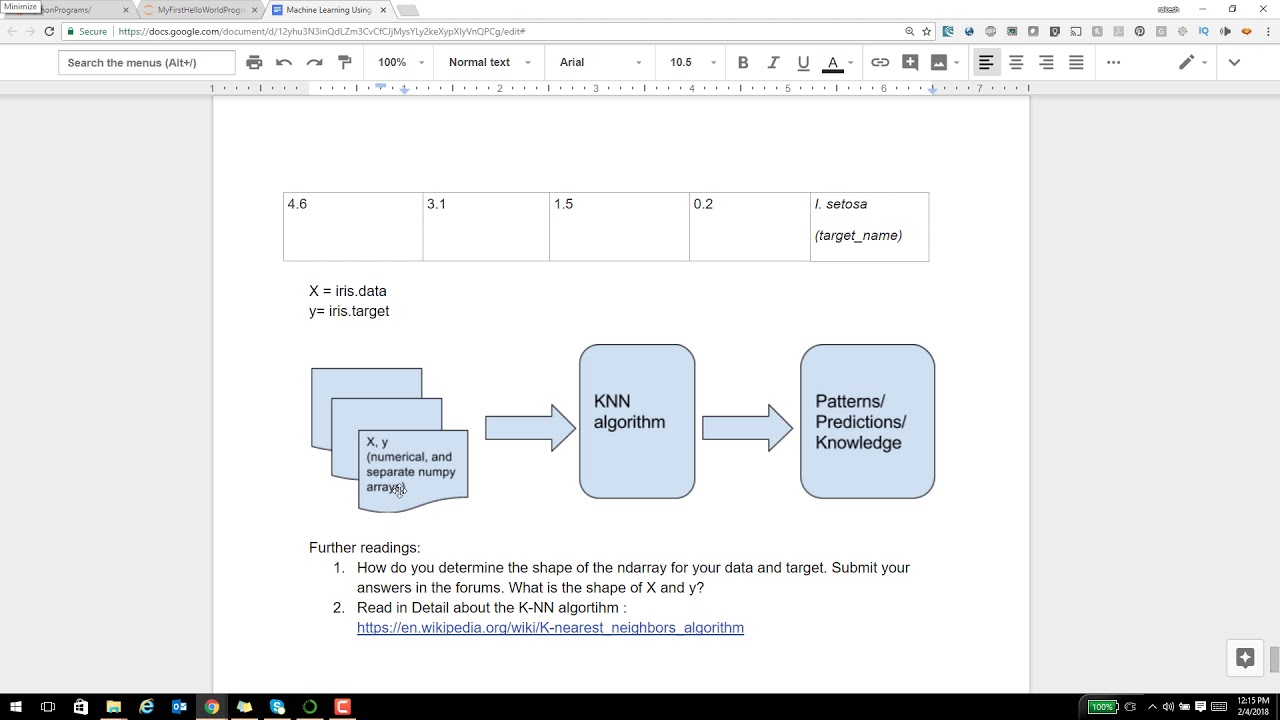 Chapter 7 Fitting a Machine Learning Model (KNN Algorithm Part 1)