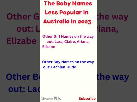 Australia’s Less Popular Baby Names in 2023 🇦🇺 👧 👦 #shorts #babynames #short
