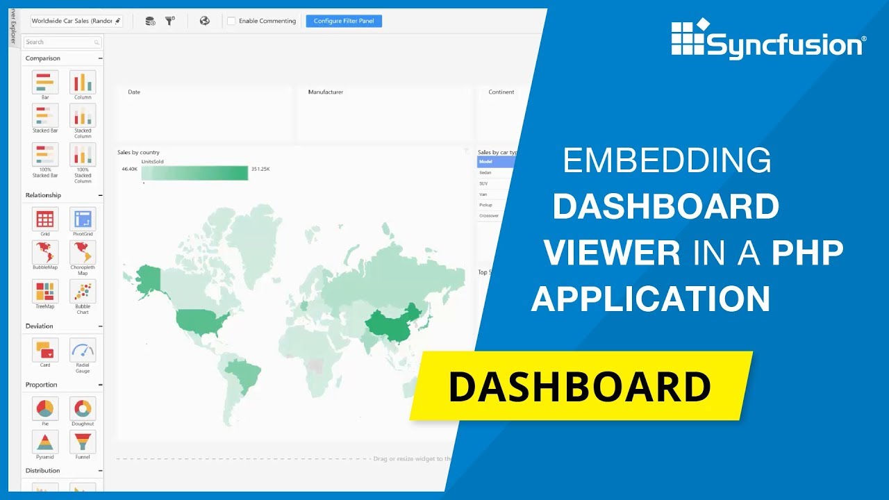 Embedding the Syncfusion Dashboard Viewer in a PHP Application