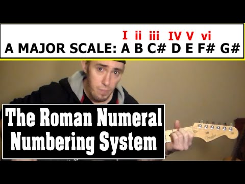 Basics of the Roman Numeral Numbering System for Chord Progressions