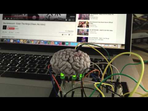 CPU idle time shown with a brain