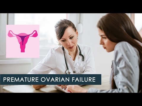 Premature Ovarian Failure (Pof) By Dr Vimee Bindra