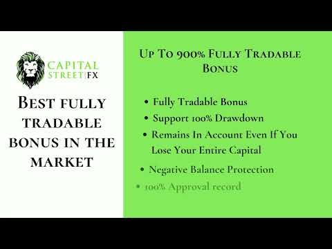 Why Choose Capital Street Fx