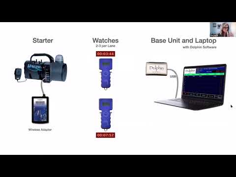 SwimTopia Swimming Software Demo