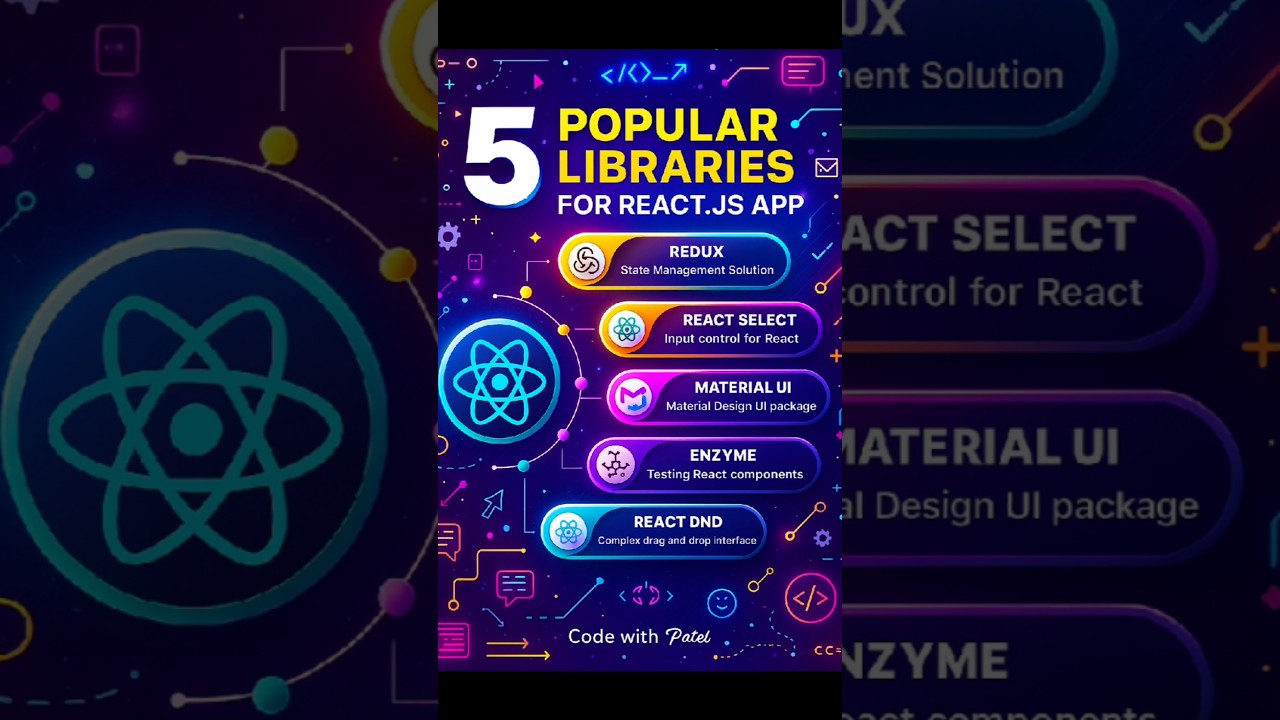 🔥 Top 5 React.js Libraries Every Developer Must Know | Boost Your App Performance 🚀 #reactjs