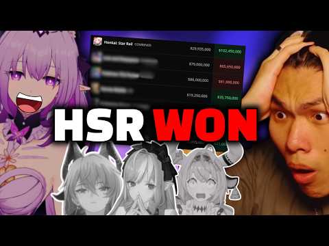 GLOBAL PASSIVE Saved HSR | Gacha Revenue April 2025