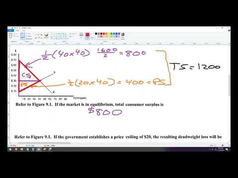 Example finding consumer surplus and dead weight loss from price ceiling on microeconomics graph