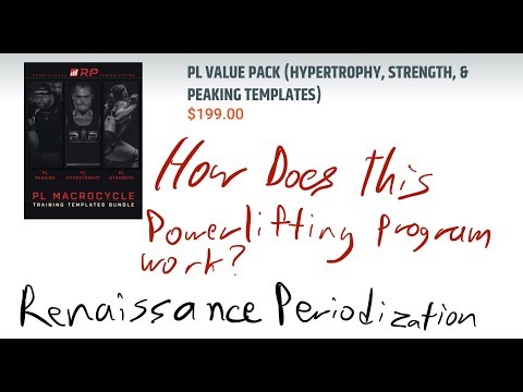 How Does this Program Work? Renaissance Periodization