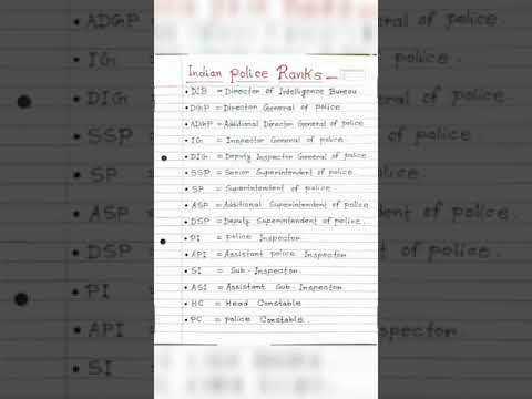DGP/ADGP/IGP/DIG/AIG/SSP/SP/Addl. SP/DSP/ASP Full Form || Indian Police Rank