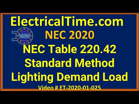 National Electrical Code NEC Table 220.42 Standard Method Lighting Demand Load - ET-2020-01-025