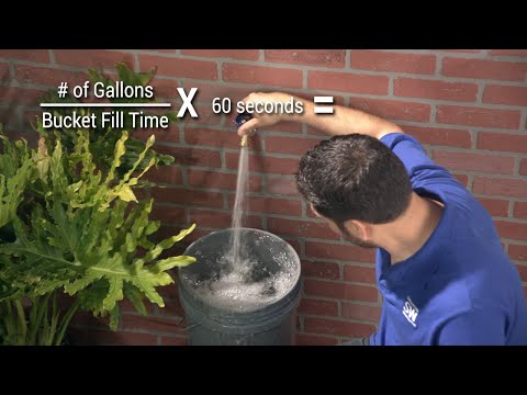 Determining GPM