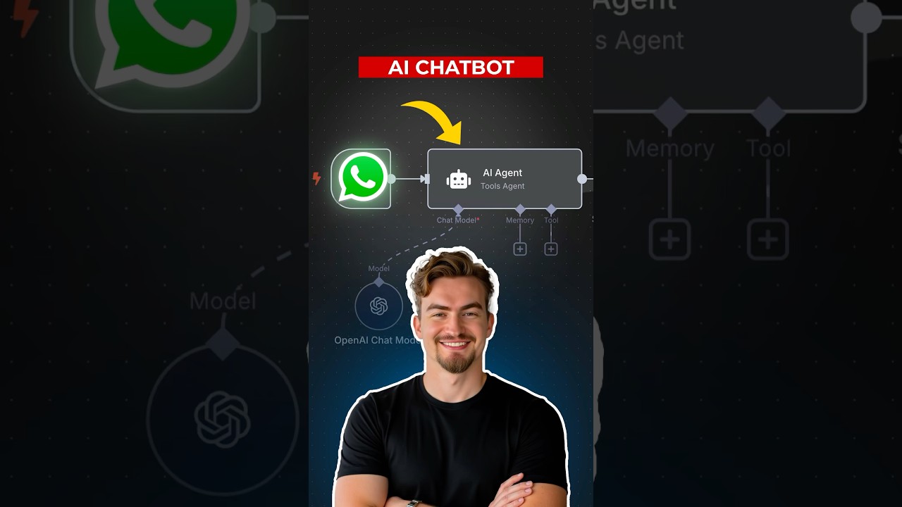 Build your first WhatsApp Chatbot only using an AI Agent in n8n, not even code #aiautomation