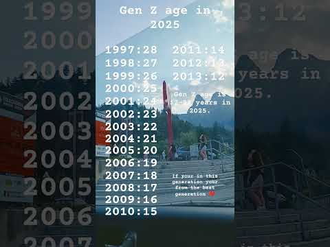 Gen Z age in 2025