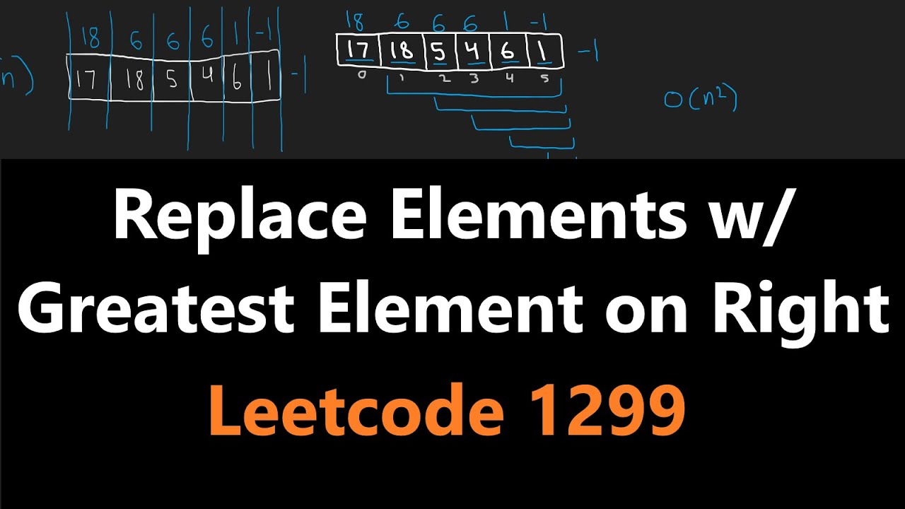 Leetcode 1299 - REPLACE ELEMENTS WITH GREATEST ELEMENT ON RIGHT SIDE