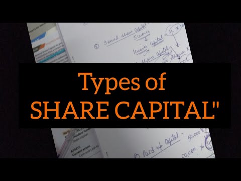 Types of share capital with examples in 10 minutes