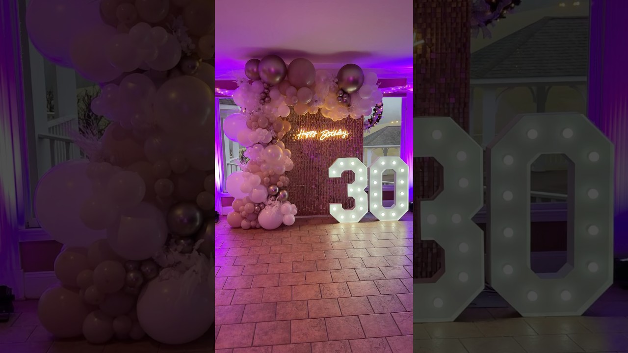 Surprise 30th Birthday Party Balloon Backdrop!