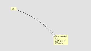 Stemic | Reviews, Pricing & Demos - SoftwareAdvice IE