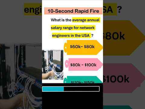 Network engineer salary in USA #shortsvideo #shorts #quiz