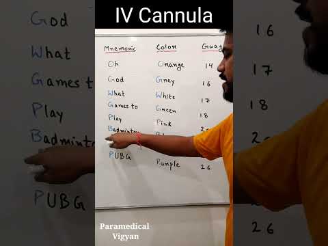 IV Cannula #short Trick #nursing #pharmacy #medical #doctor #shorts
