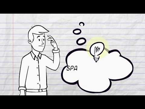 Different types of Spanish greetings for beginners