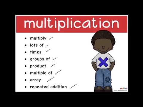 mathematic vocabulary in english