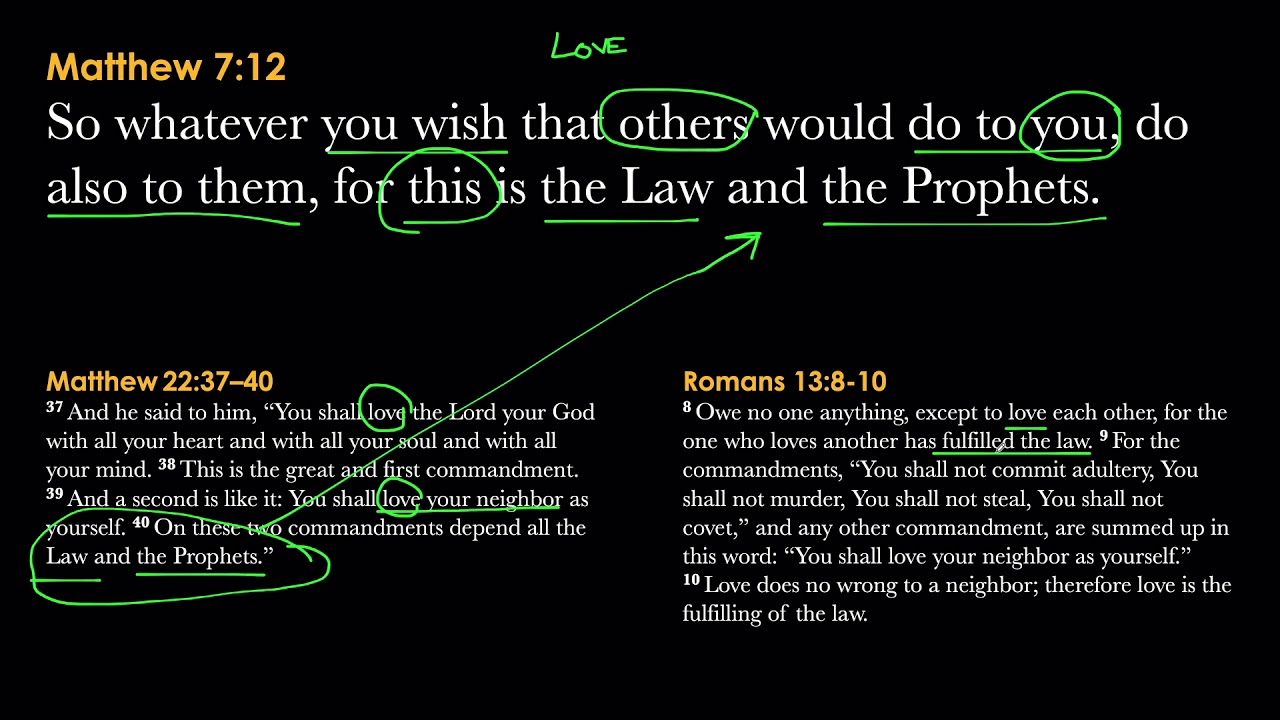Matthew 7:12