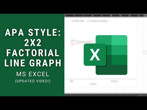 APA 2x2 Factorial Line Graph w/ Error Bars Excel Tutorial (UPDATED for 2024!)