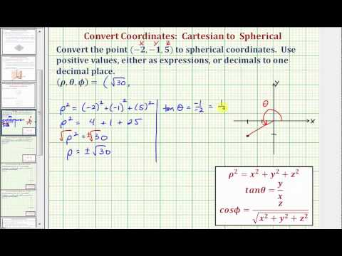 Ex 1: Convert Cartesian Coordinates to Spherical Coordinates | Math ...