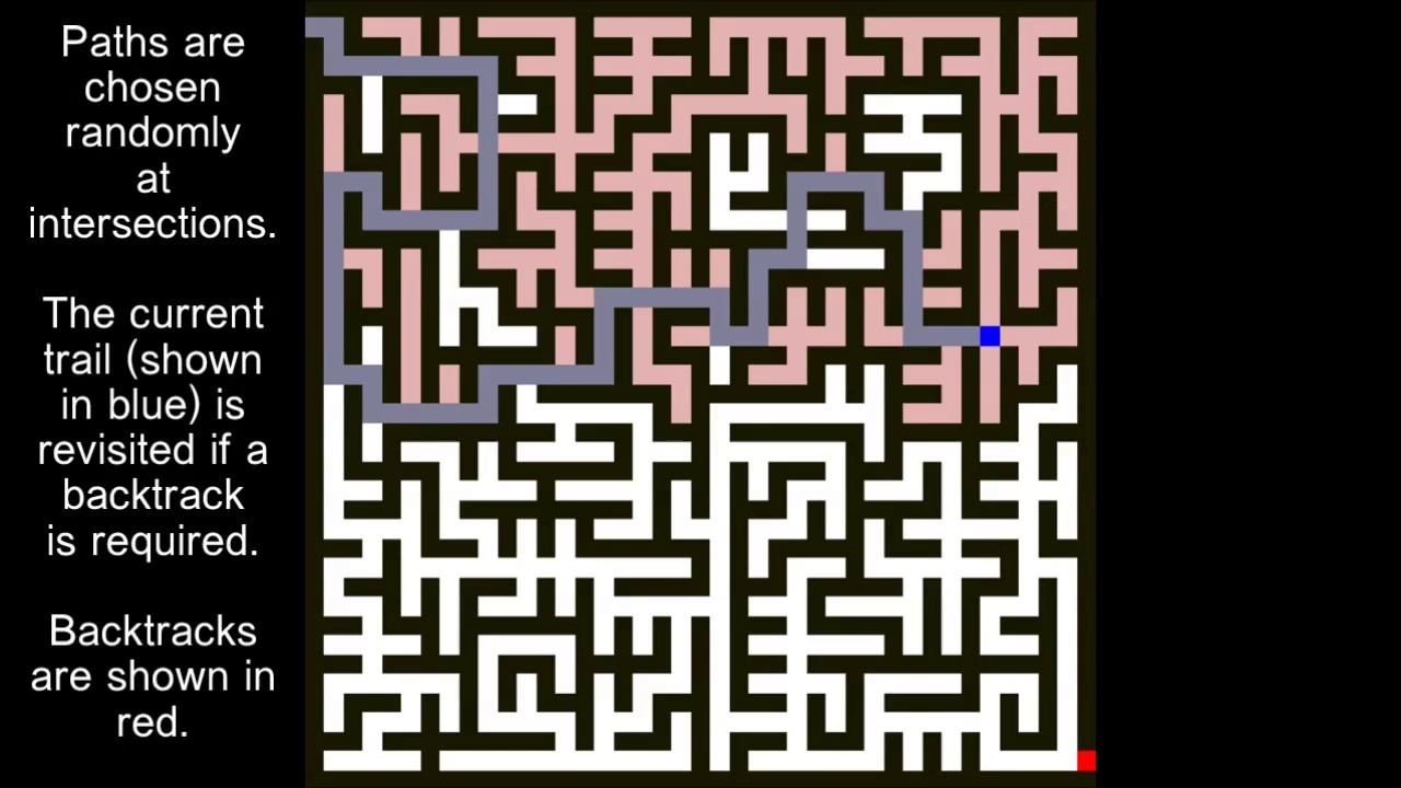 Maze Generator & Solver Project Demo