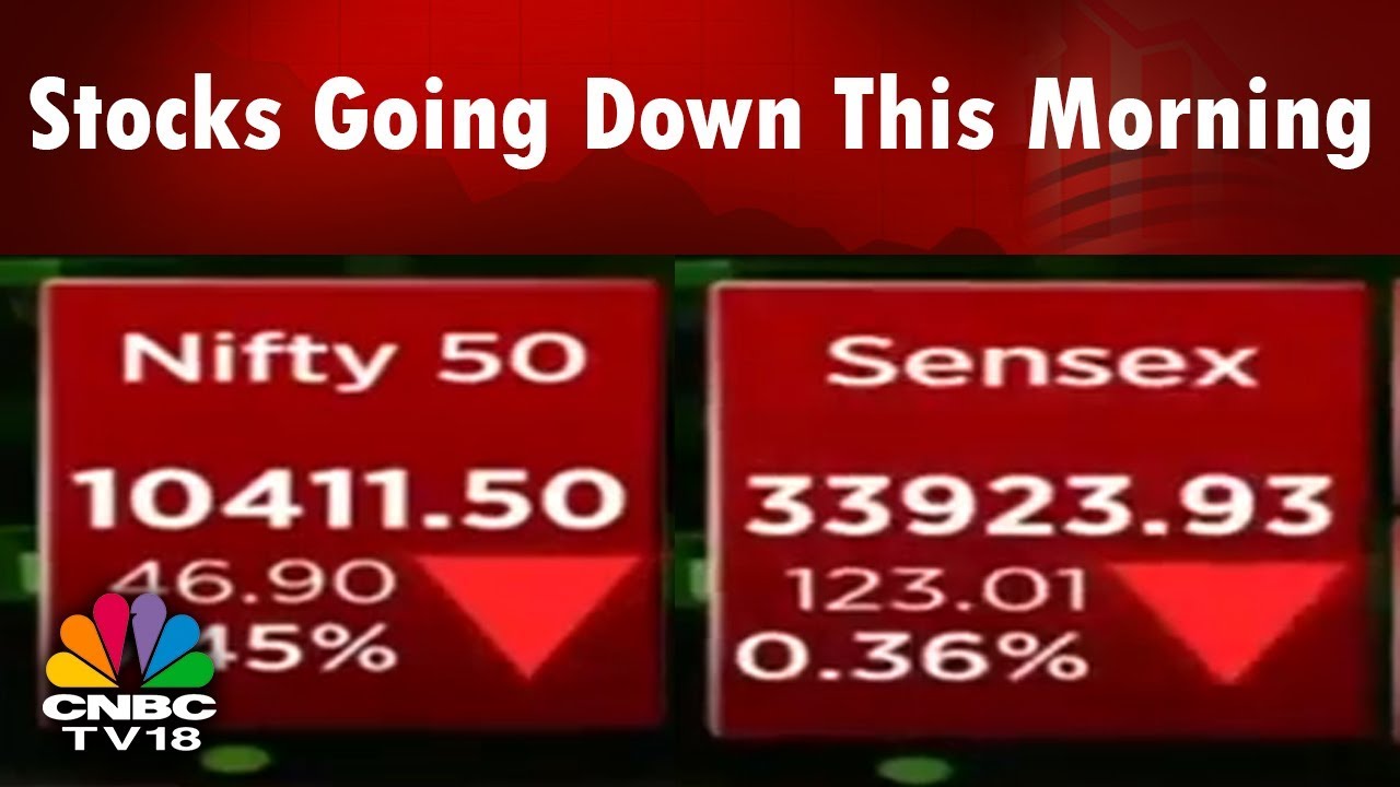 Market Opening Bell | Stocks Going Down This Morning | 5th March 2018 | CNBC TV18