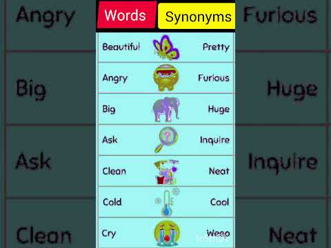 list of Synonyms ||#shorts #short