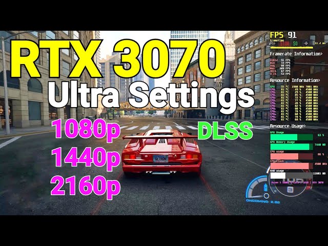 Need for Speed Unbound: Best graphics settings for RTX 3070