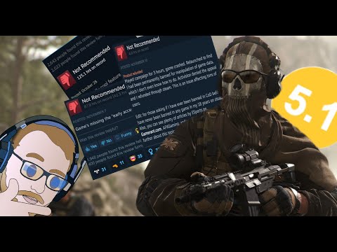 Reading Modern Warfare 2 Steam Reviews