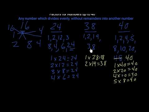 How to Find the Factors for Numbers up to 40