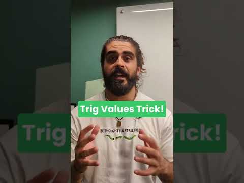 Hand trick for Trig Values 😎