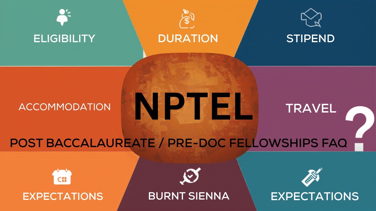 NPTEL Fellowship Explained | Eligibility, Stipend, Duration & Benefits | Post /Pre-Doc Program