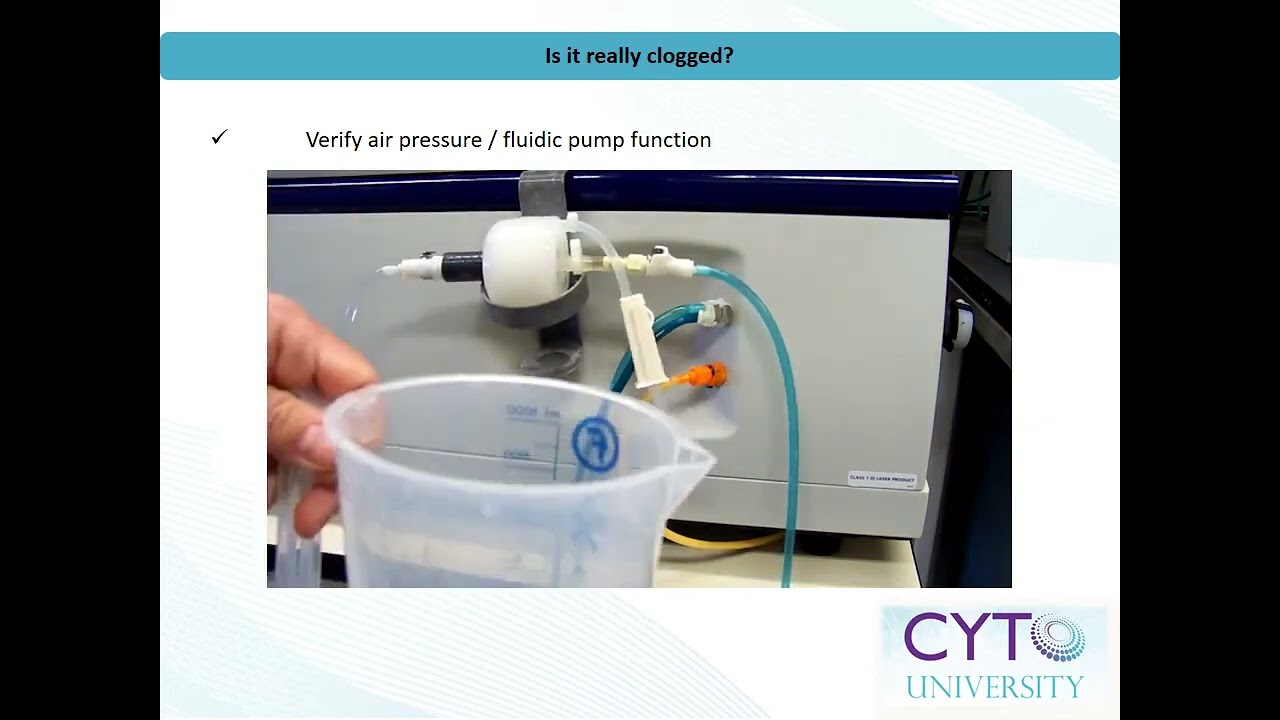 How to Unclog a Flow Cytometer, Part 1 Troubleshooting