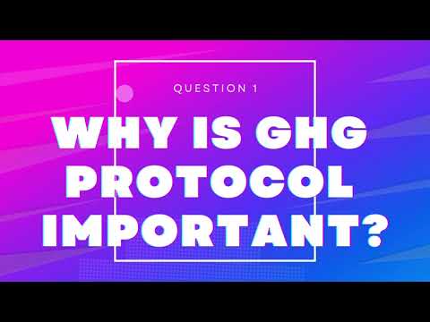 What is GHG (Green House Gas) Protocol? What is Scope 1, 2, 3, 4?