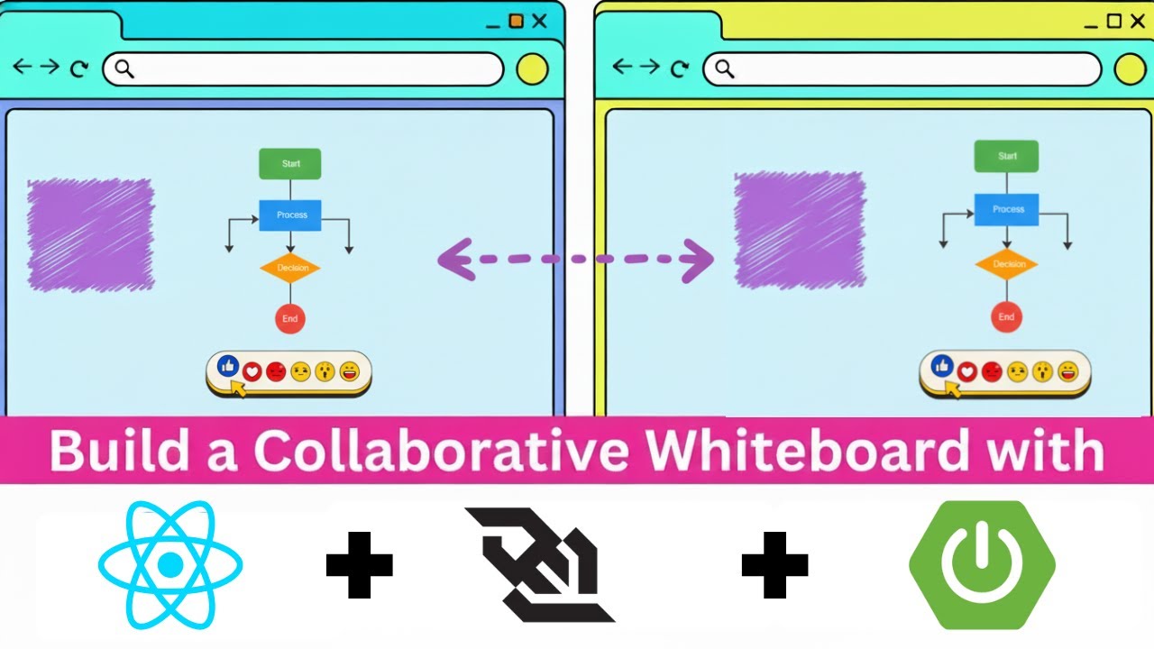 Build a Real-Time Whiteboard Application: React Vite, Spring Boot & WebSockets | Full Stack Project