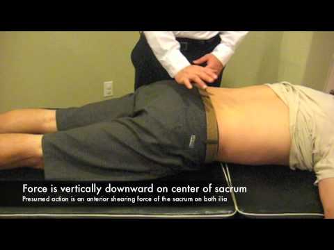 Sacral Thrust Test (CR)