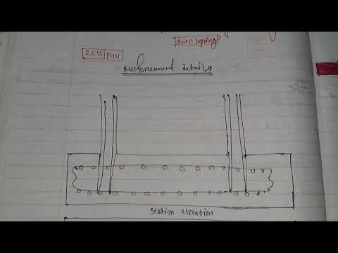 #29 Design Steps of Water Tank || Underground || Reinforcement Details || RCC Structure