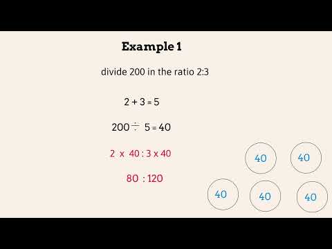 Ratio – Maths Junction