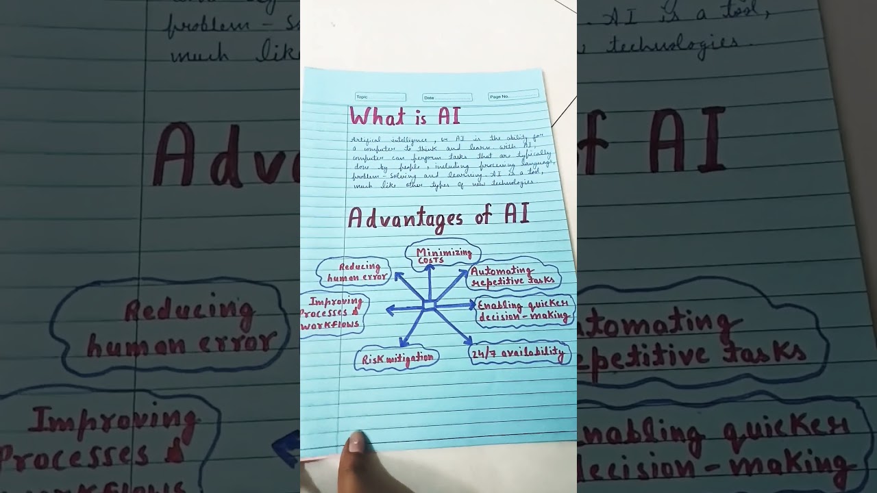 Project on Artificial Intelligence (AI)